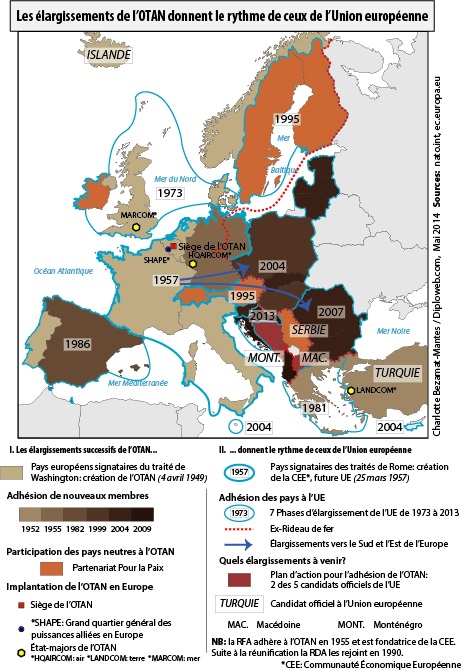 Carte des élargissements de l'OTAN et de l'UE. C. BEZAMAT-MANTES